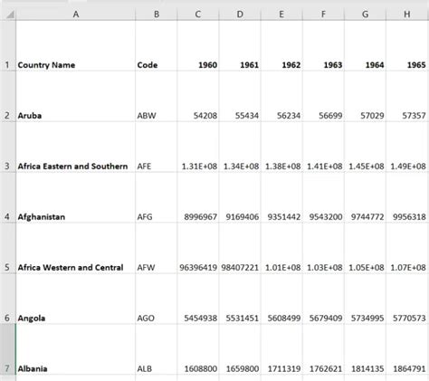 How To Expand All Rows In Excel SpreadCheaters