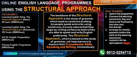 Online English Learning English Using The Structural Approach