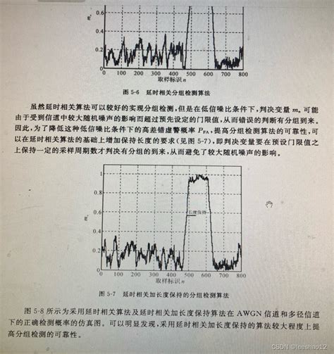 通信算法之153 基于matlab的ofdm通信系统关键基带算法设计ofdm载波同步 Matlab Csdn博客