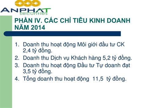 Ppt D Ki N K Ho Ch Kinh Doanh N M Powerpoint Presentation Id