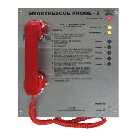 Rath Smartrescue 2500 205d Installation And Operation Manual Pdf Download Manualslib