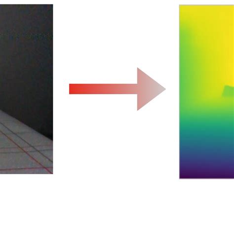 shows the result of depth estimation based on the midas method for a download scientific