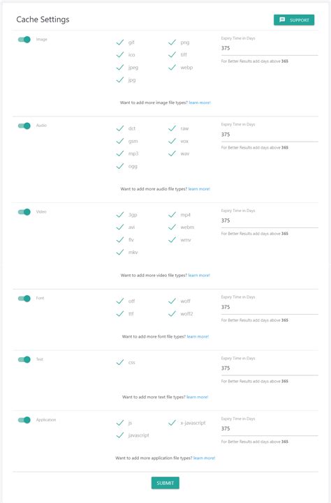 Documentation Add Expires Headers Optimized Minify