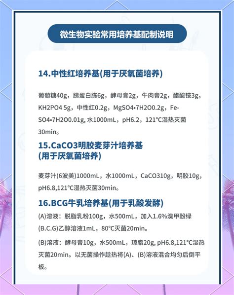 36种微生物培养基配方，实验必备！