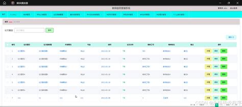 Ssm毕设 教师信息管理系统源码程序论文 Csdn博客