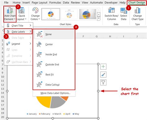 How To Add Data Labels In Excel Chart Simple Methods Excel Insider