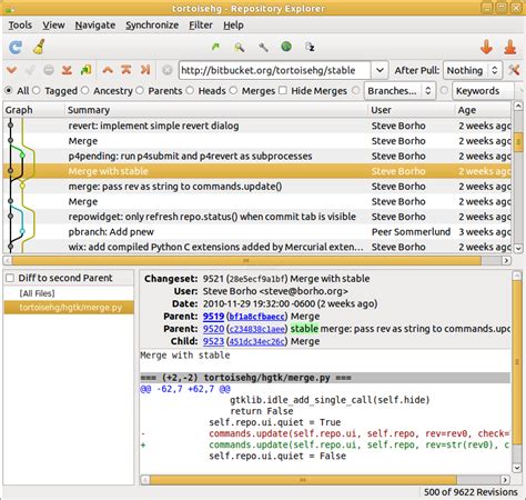 Linux Mint Community