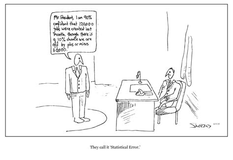 They Call It Statistical Error The Quad