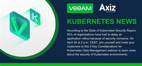 Axiz On Linkedin Veeam Kubernetes Datamanagement