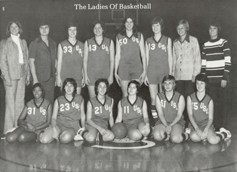 1975 Womens Basketball Team