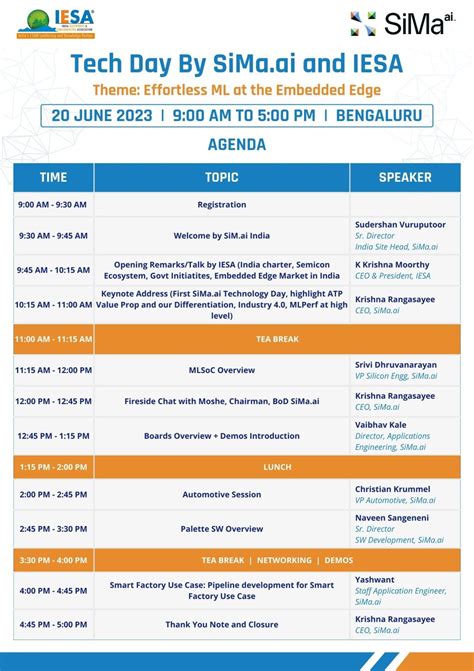 Ved Prakash Mall On Linkedin Automotive Ml Ai Tech Tech Robotics