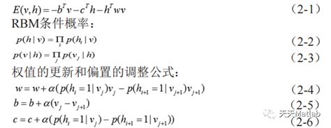 【数字识别】基于dbn实现minist数据集手写数字识别附matlab代码dbn Mnist Matlab Csdn博客