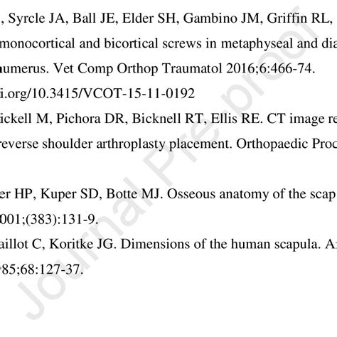 Quadripod Oriented With Respect To Supraglenoid Tubercle A Download Scientific Diagram