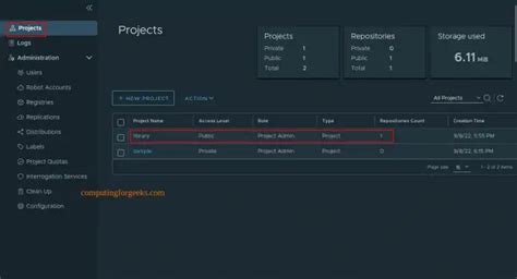 Install Harbor Image Registry On Ubuntu 22042004 Computingforgeeks