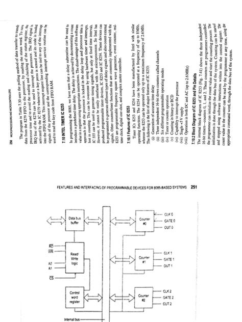 8254 Timer Ic Pdf