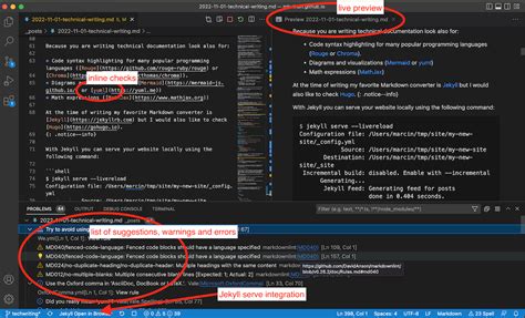 Technical Writing Techniques And Tools Passionate Developer
