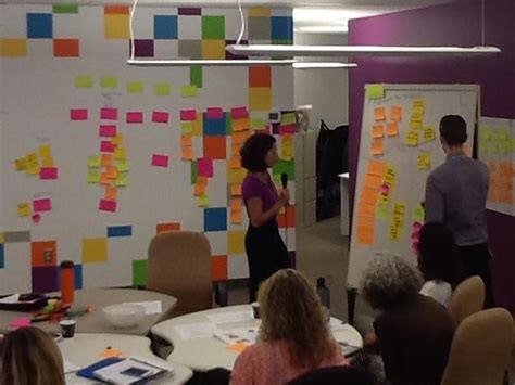 Design Thinking Vs Lean Startup Spring2 Innovation