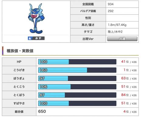【ポケモンsv】イルカマンの進化と色違い・種族値【スカーレットバイオレット】 ゲームウィズ