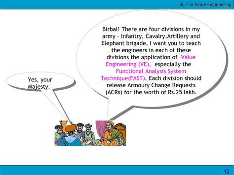 Presentation On Value Engineering PPT