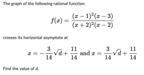 Solved The Graph Of The Following Rational Function