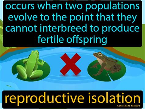 Unlocking The Secrets Of Reproductive Isolation