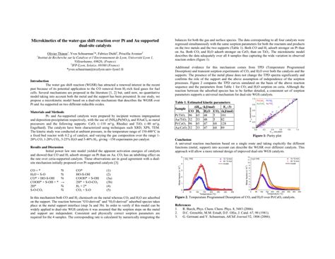 Pdf Kinetics Of The Water Gas Shift Reaction Over Pt And Au Supported