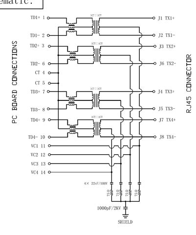 DP ERGZ R EVM Gigabit PoE Ethernet RJ Jack Compatibility Interface Forum Interface