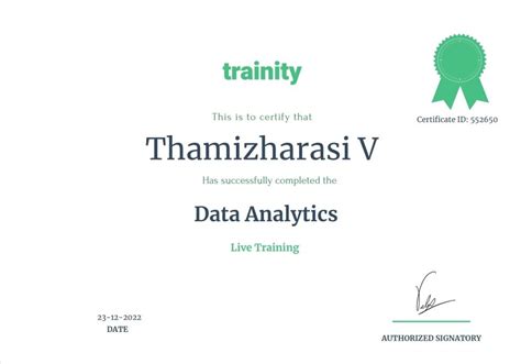 Thamizharasi V On Linkedin Msexcel Sql Datacleaning