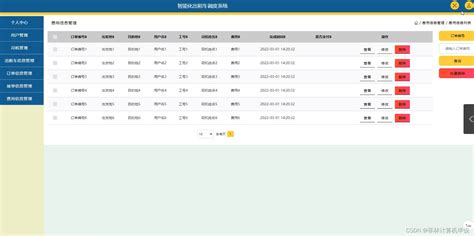智能化出租车调度系统 jsp java springmvc mysql mybatis csdn博客