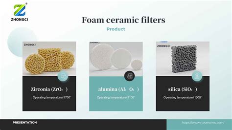 Classification Of Foam Ceramics Professional Factory More Than 10 Years Of Production Ceramic