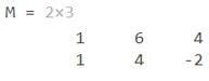 Matlab Transpose Different Examples Of Matlab Transpose