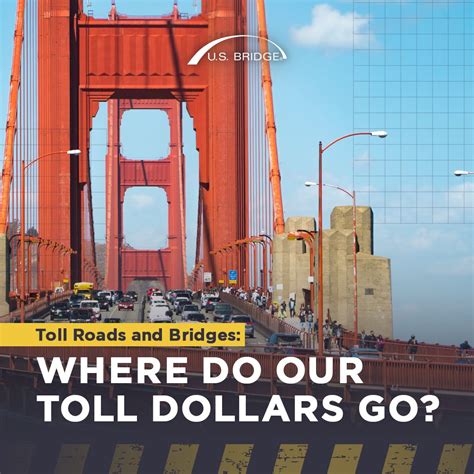 U S Bridge On Linkedin Bridgeconstruction Civilengineering Bridgedesign Buildingbridges…