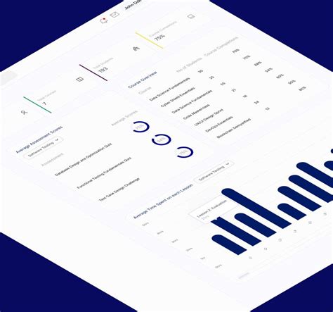 Esele Agboighale On Linkedin Uiux Productdesigner Webapp