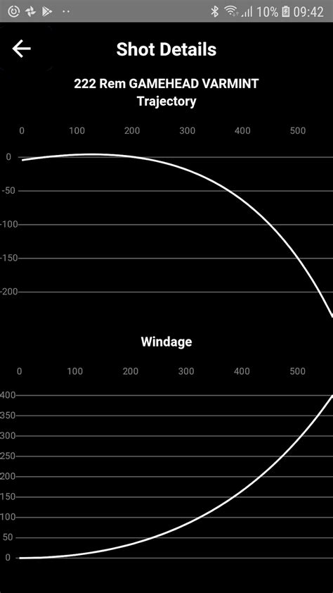 Sako Ballistics Calculator Apk For Android Download