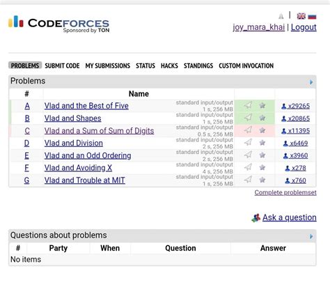 joy nath on linkedin today s codeforces contest