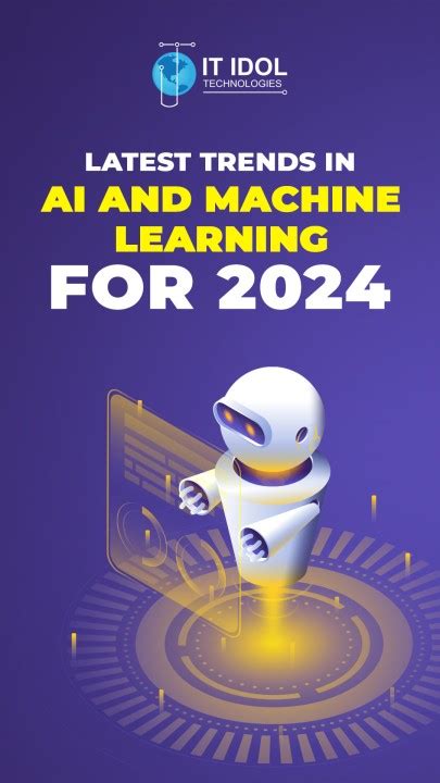 it idol technologies on linkedin ai machinelearning futuretech techtrends innovation