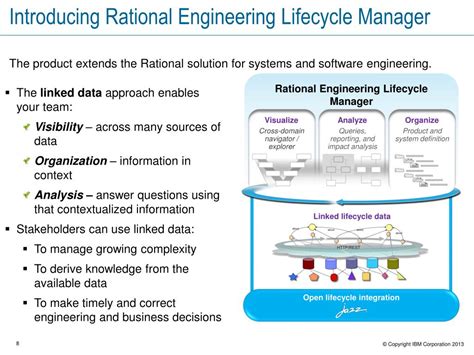 Ppt Essentials Of Ibm Rational Engineering Lifecycle Management Powerpoint Presentation Id