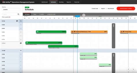Digitalization Of Short Interval Control Sic And Production Scheduling In Mining Abb Abb