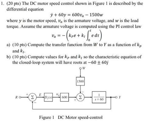 SOLVED 1 20 Pts The DC Motor Speed Control Shown In Figure 1 Is Described By The Differential