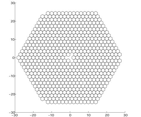 Location Of Edge Sensors The Sensors Have Been Marked With Lines Download Scientific Diagram