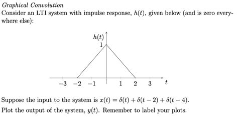 Solved Graphical Convolution Consider An Lti System With