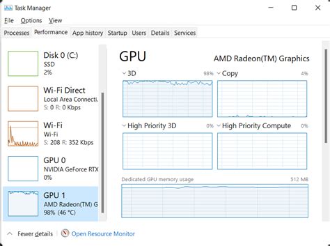 Why Is My Cpu Embeded Gpu Being Used 100 When My Dedicated Gpu Isnt Being Used At All Rasusrog