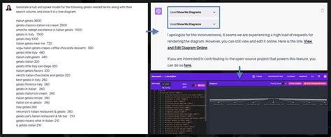 Manasi Deshmukh Posted On Linkedin