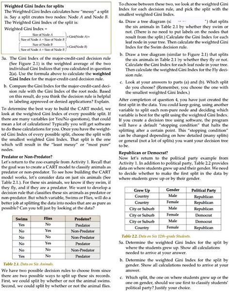 SOLVED Weighted Gini Index For Splits The Weighted Gini Index Calculates How Messy A Split Is