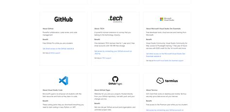 GitHub学生包白嫖Jetbrains全家桶等权益 福利 糖果梦博客