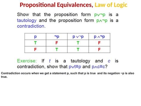 Proposition Discrete Structure Maths Pptx