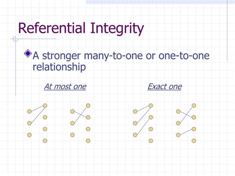 ppt cs422 principles of database systems entity relationship model