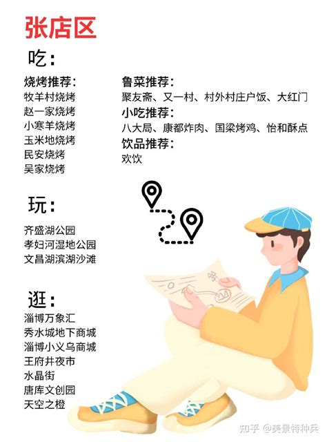 在淄博🔥超全旅游攻略！！ 知乎