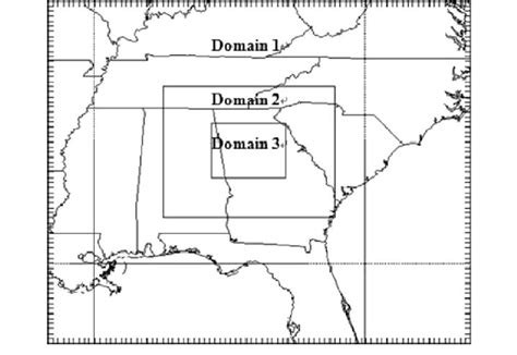 Wrf 3 Nested Grid Configuration Download Scientific Diagram