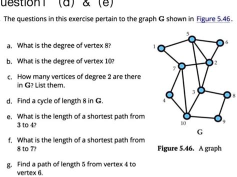 Uestion 4 E The Questions In This Exercise Pertain To The Graph G Shown